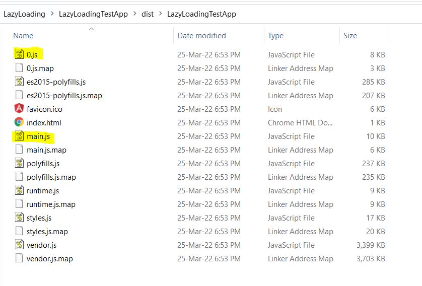 Lazy Loading In Angular